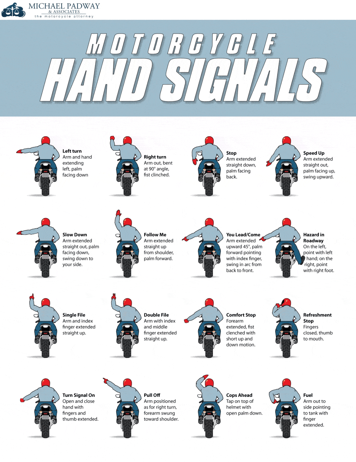 Moto Sign ly Moto Sign ly